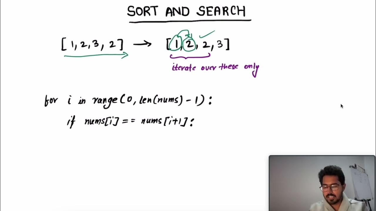 Contains Duplicate : Leetcode problem Explained - YouTube