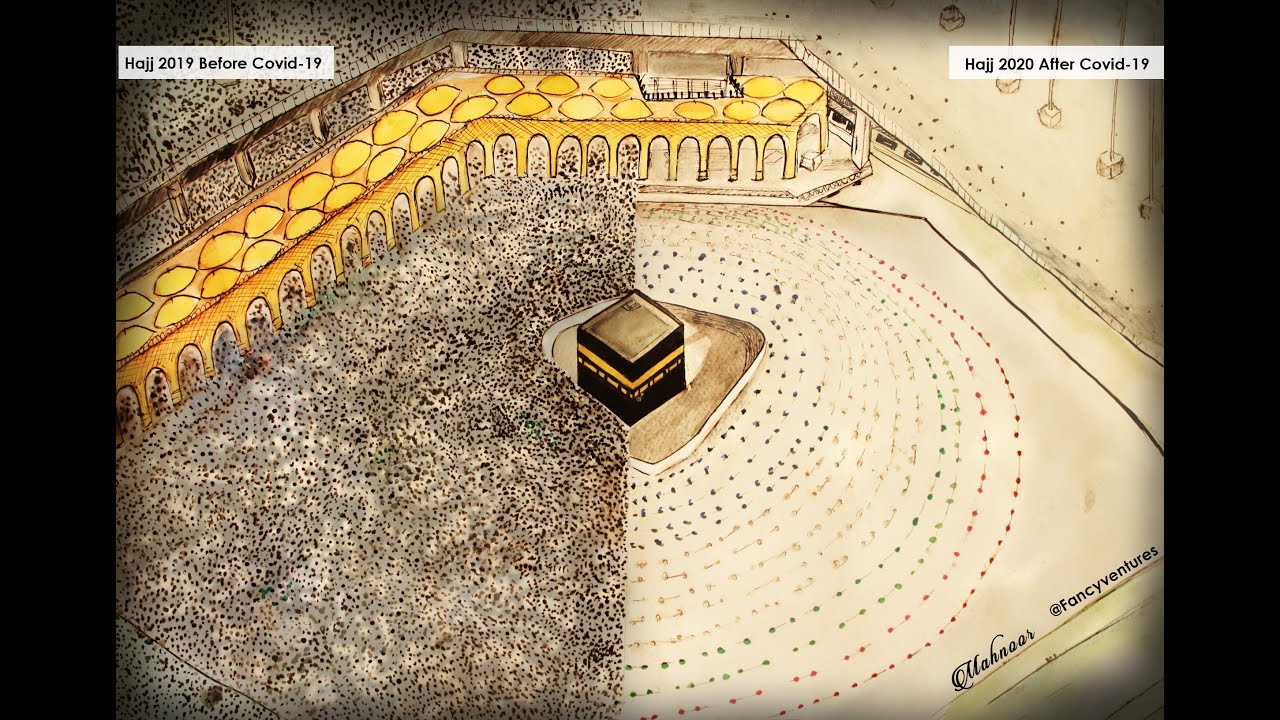 Painting of Khana kaaba| Hajj before and after COVID-19 - YouTube
