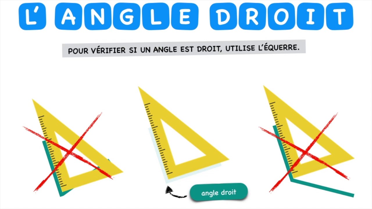 Angle Droit