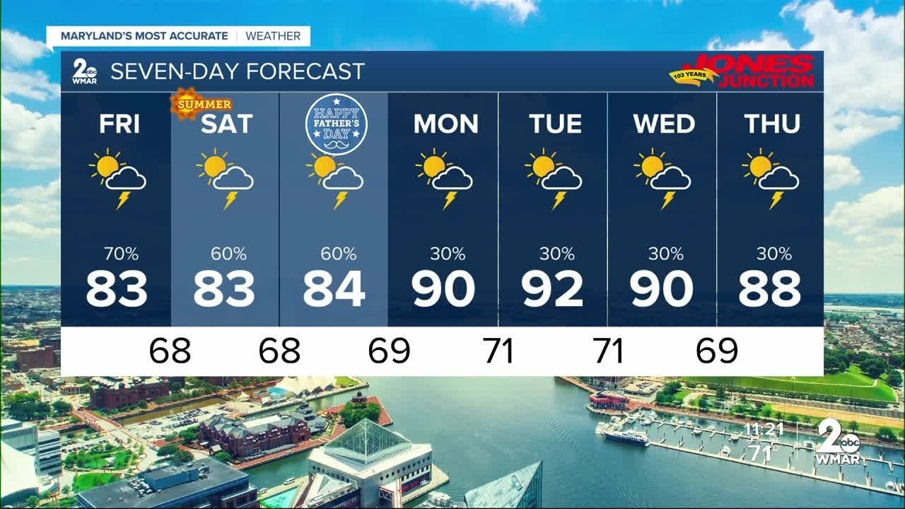 WMAR-2 News Weather at 11 - YouTube