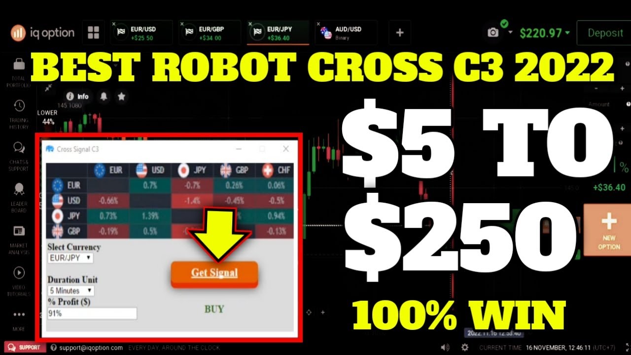 Best Robot Cross C3 2022 - $10 to $250 - 100% Win || Iq Option Trading ...