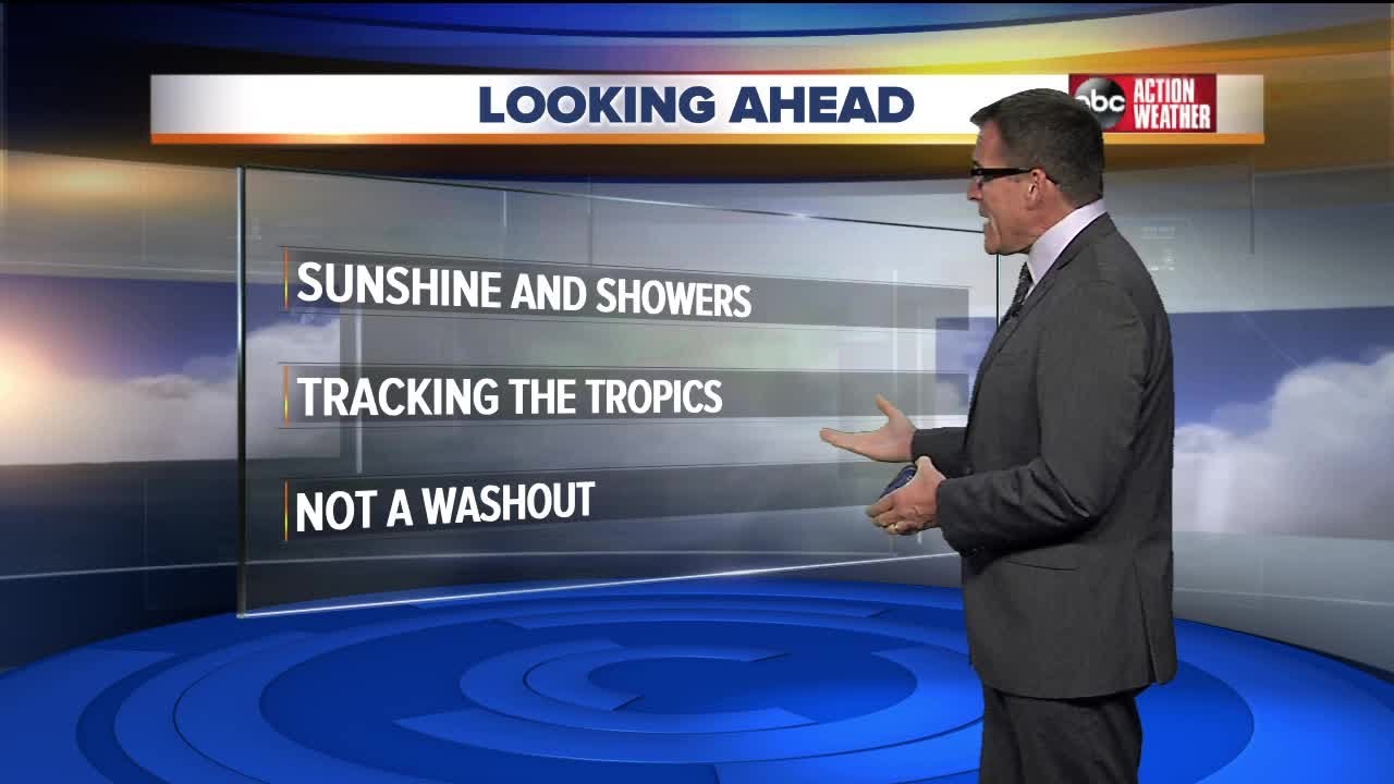 Weekend AM Weather - YouTube