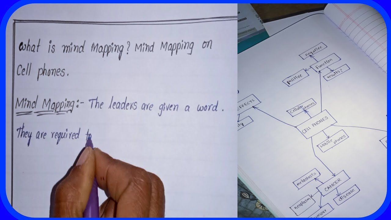 What is Mind Mapping ? Mind making on Cell Phones in English | block ...