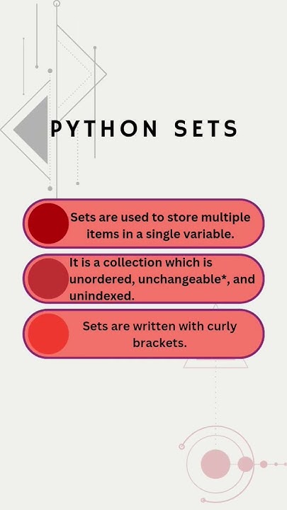 Python Sets Python Pythonprogramming Coding Pythontutorial
