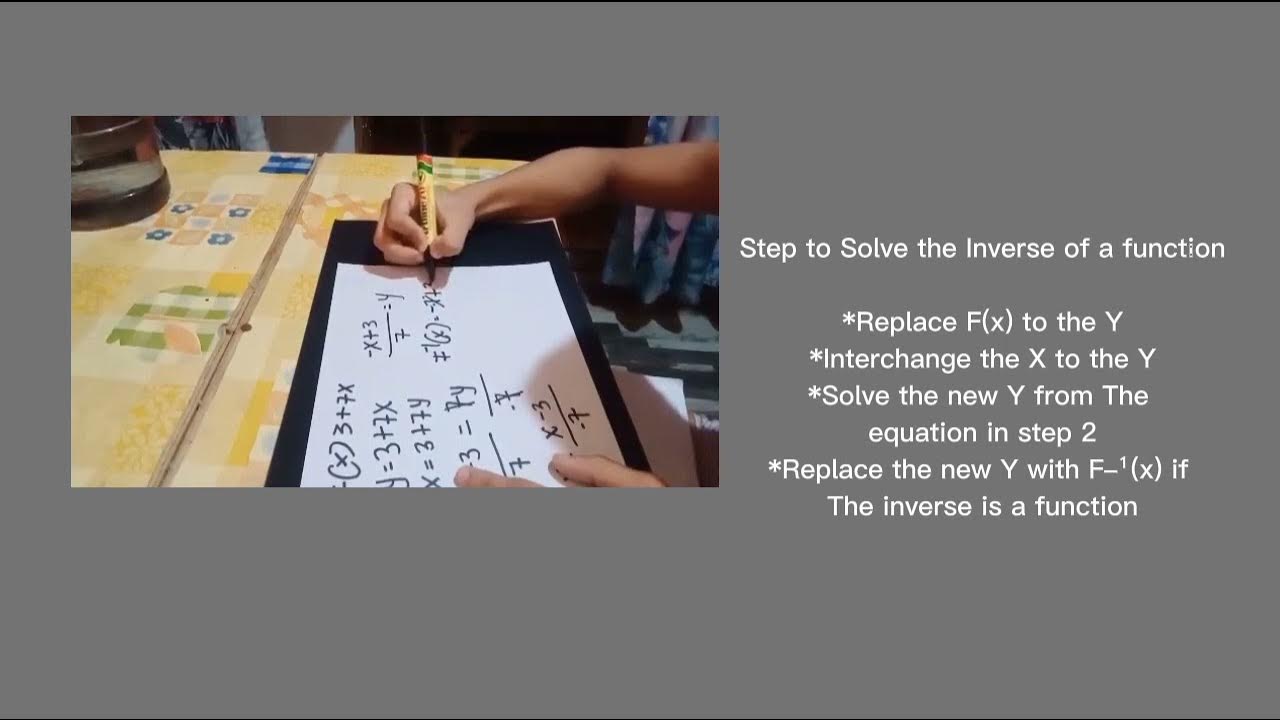 Tutorial How to Solve inverse of a function - YouTube