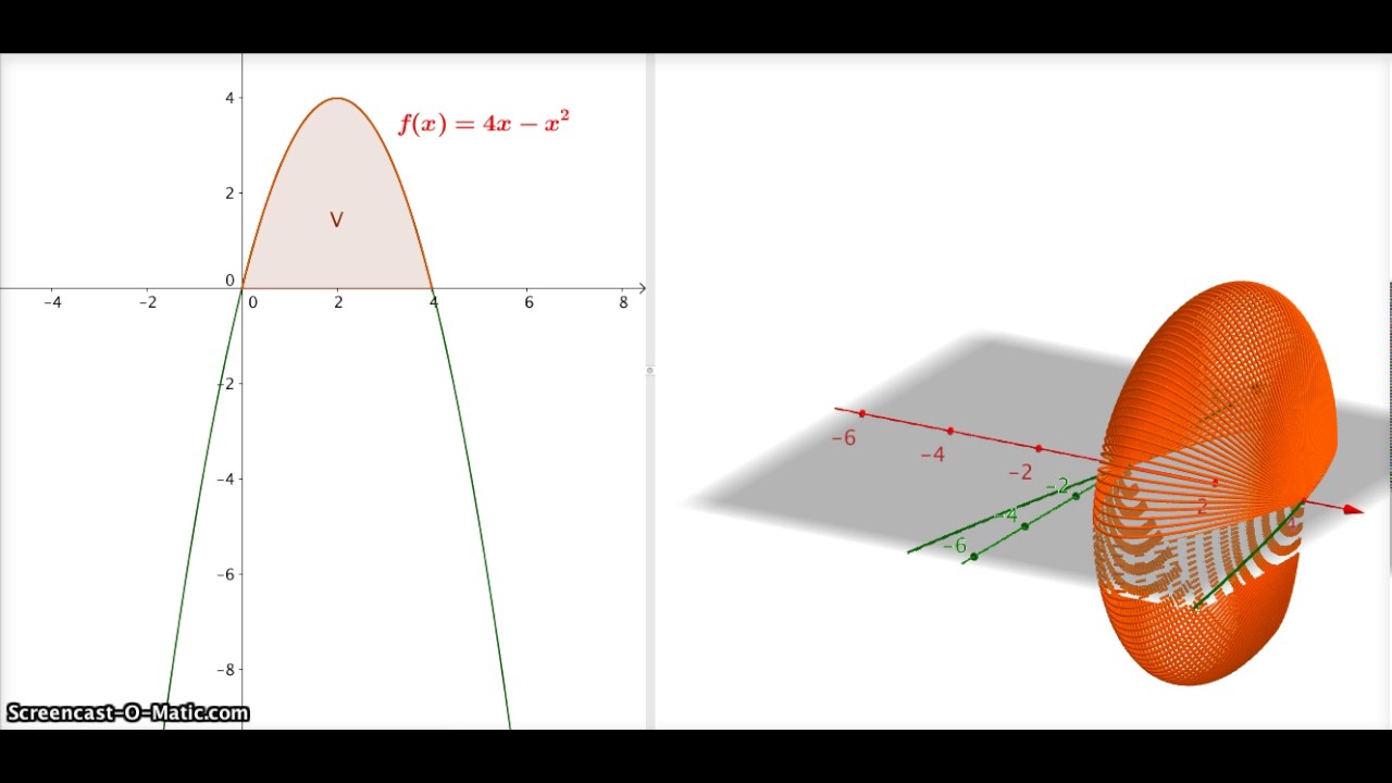 Beatrix College wiskunde: wentelen om de x-as - YouTube
