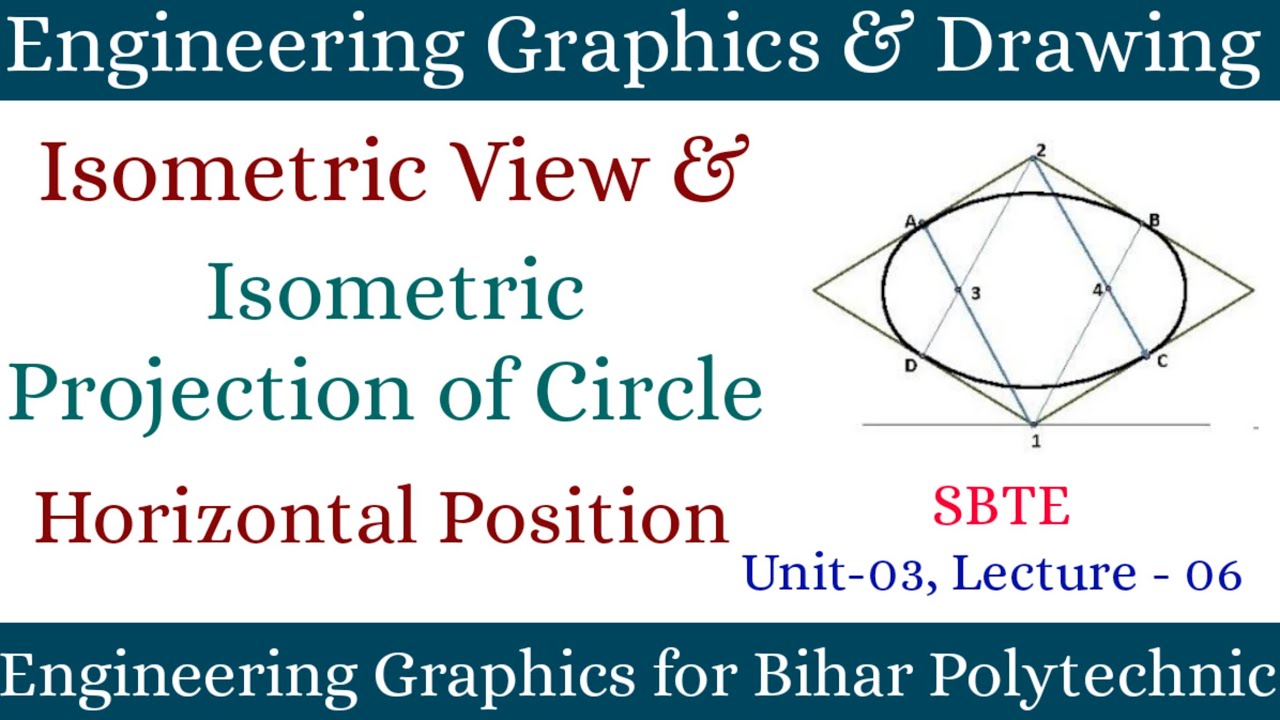 Isometric projection of Circle | Horizontal position | Lec -06 | SBTE ...