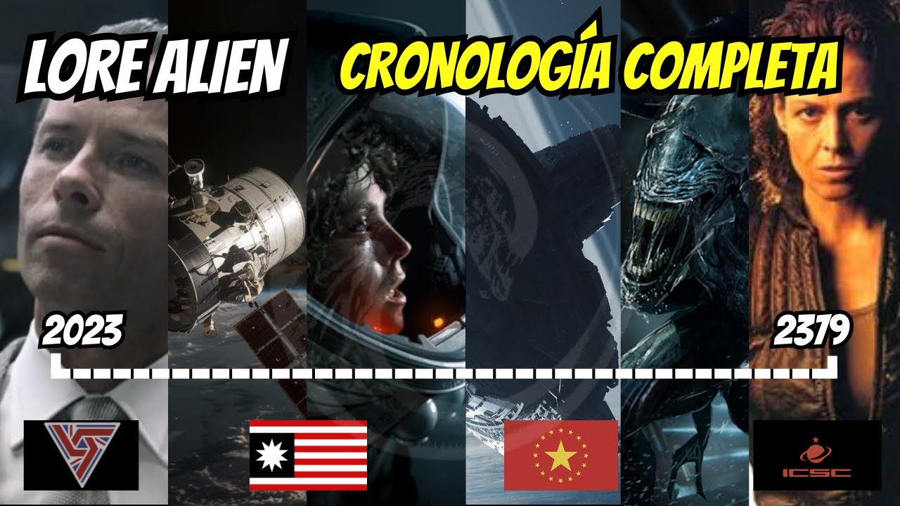 CRONOLOGÍA COMPLETA de la SAGA ALIEN - YouTube