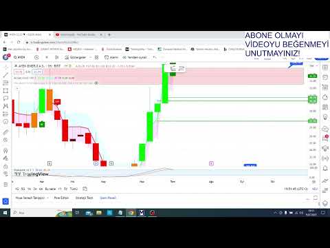 AYEN DOBUR PINSU VAKBNK İSTEK ÜZERİNE TEKNİK ANALİZ