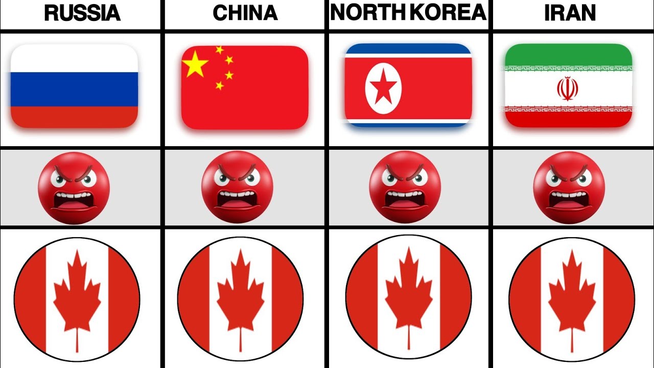 Countries that not like CANADA | Canada enemies countries - YouTube