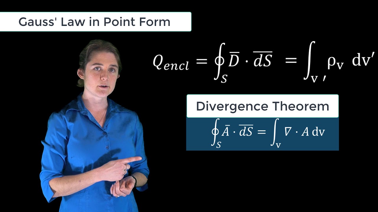 Gauss’s Law – Point Form — Lesson 9 - YouTube