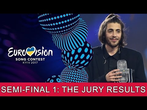 EUROVISION 2017 - SEMI-FINAL 1 - JURY RESULTS