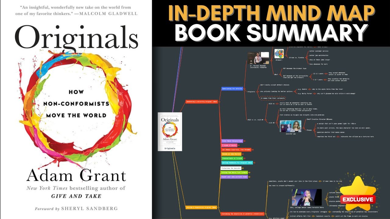 ORIGINALS - Adam Grant (Mind Map Book Summary) - YouTube