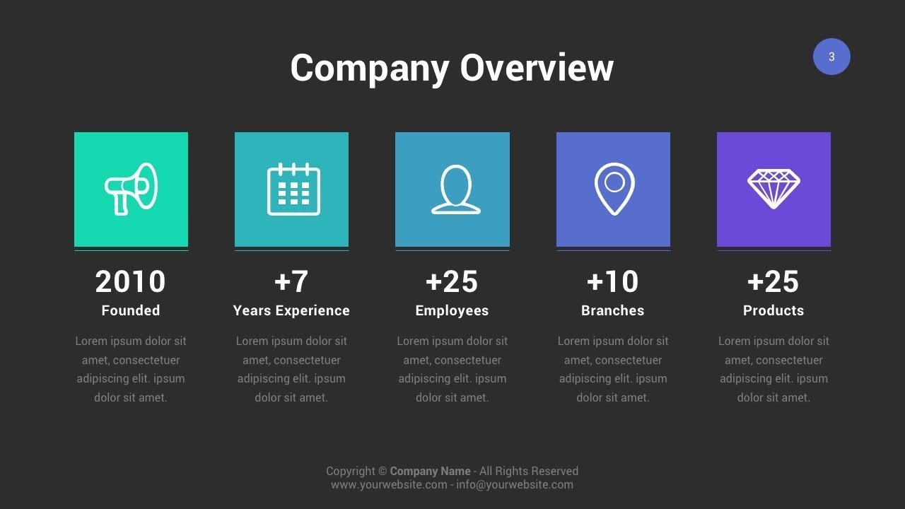 Best Startup PowerPoint Presentation Pitch Deck - YouTube