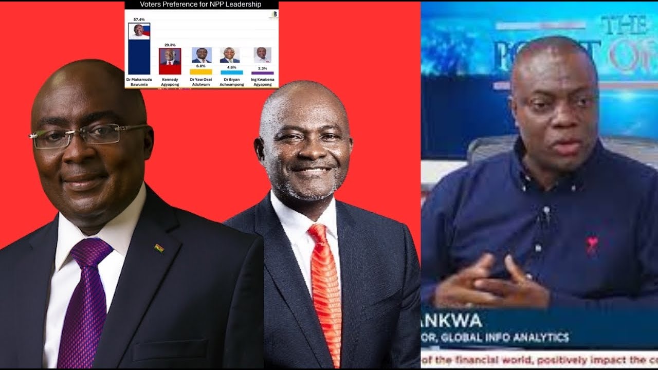 DR BAWUMIA WON ALREADY.MUSA DANKWA DECLEAR BAWUMIA THE WINNER. - YouTube