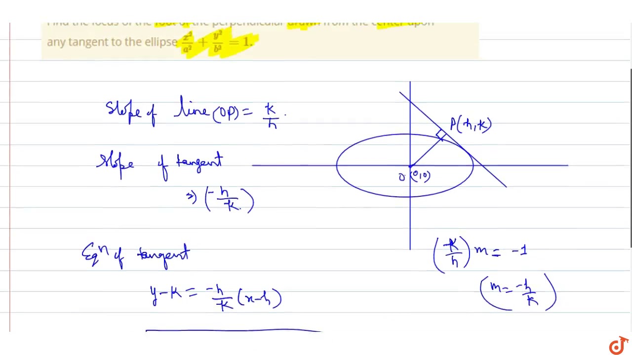 Find the locus of the foot of the perpendicular drawn from the center ...