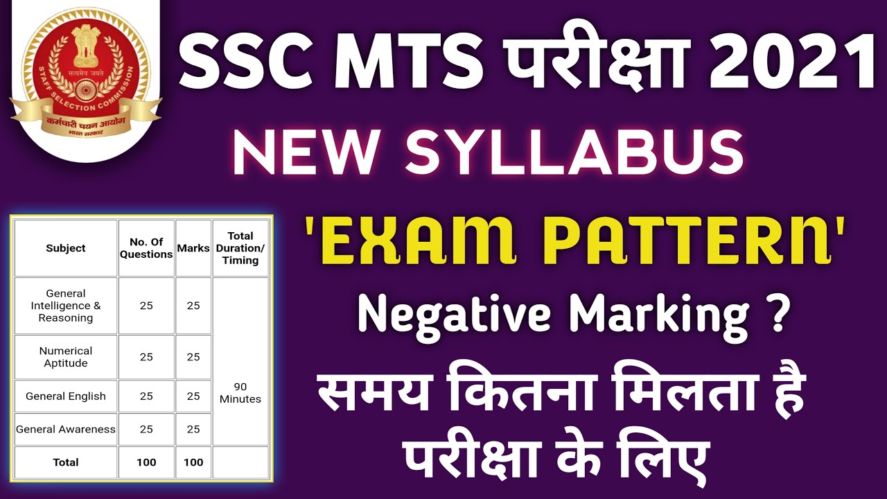 SSC MTS परीक्षा New Syllabus 2021 | SSC MTS Exam Pattern 2021 Negative ...
