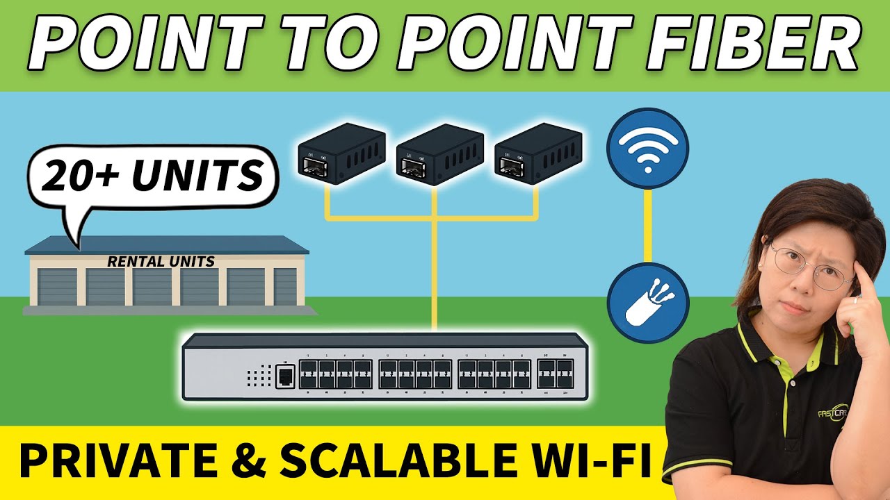 Point-to-Point Fiber Internet Setup for a 20-Unit Building - YouTube