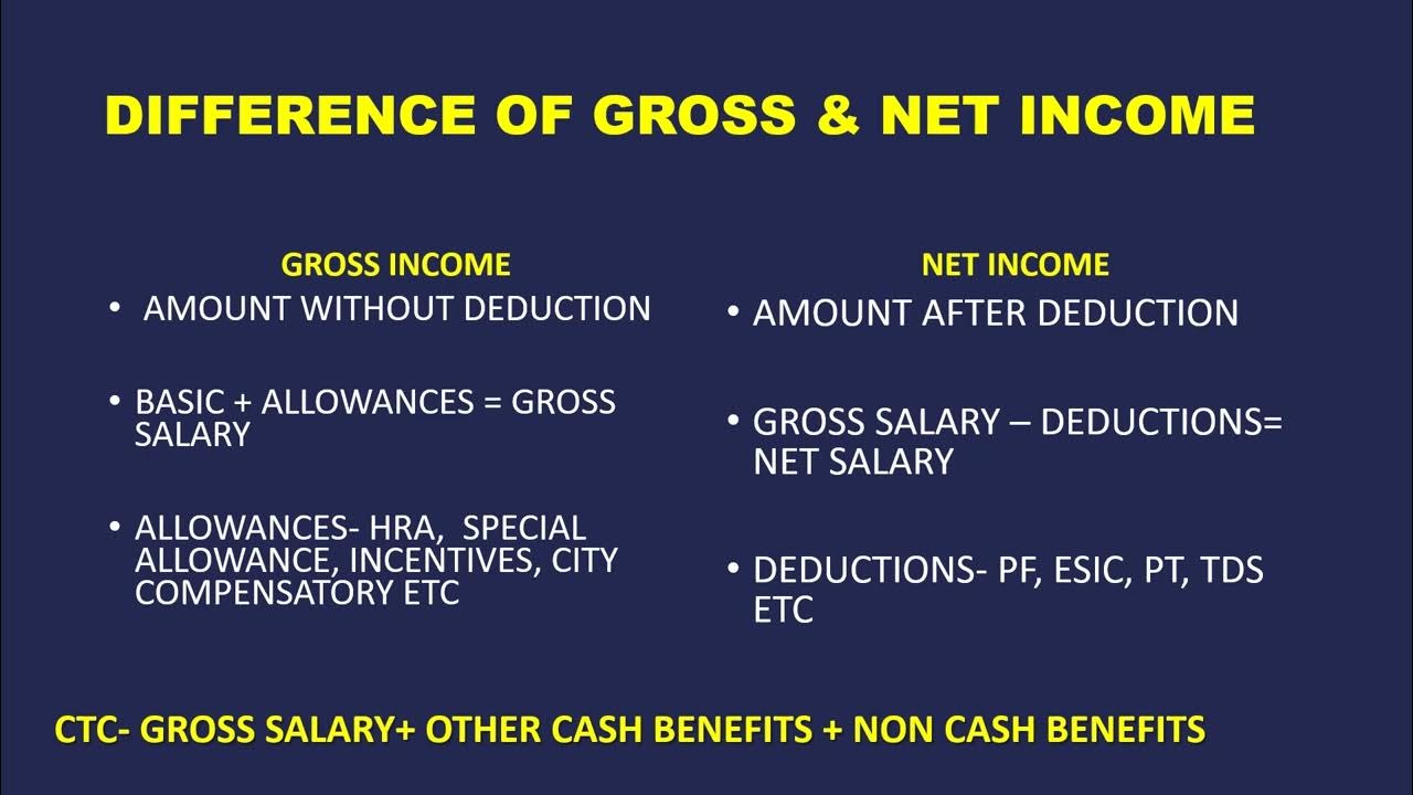 DIFFERENCE OF GROSS & NET INCOME - YouTube