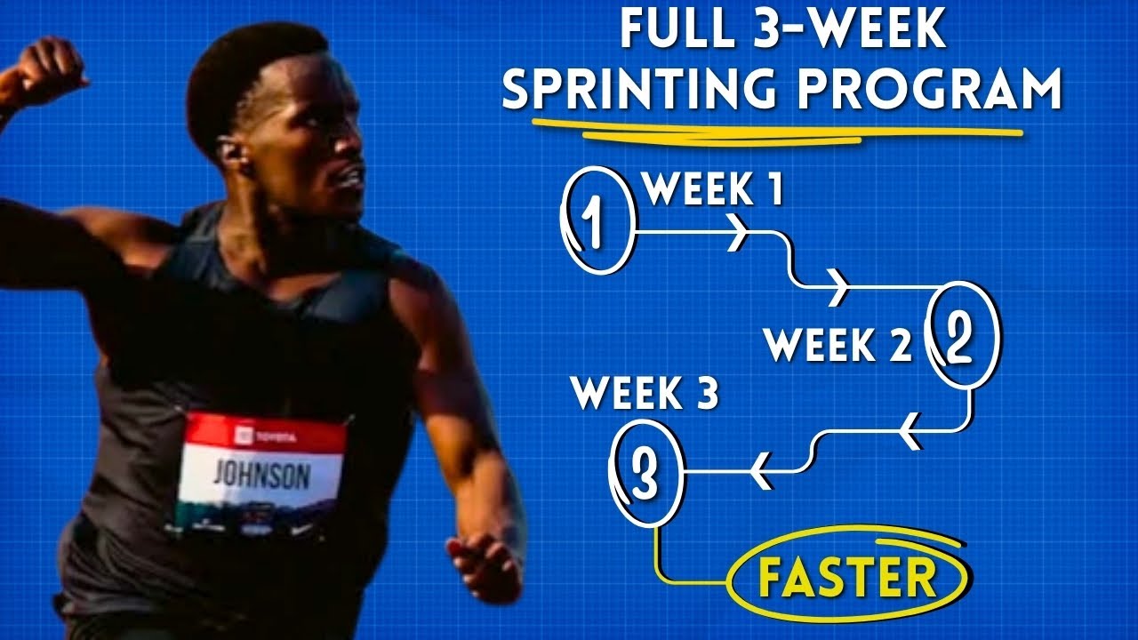 Free 3 Week Sprint Training Plan(General Prep PHASE) - YouTube