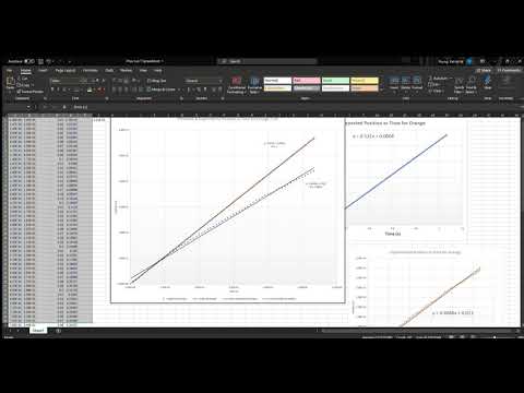 Georgia Tech Physics 2211 Lab #1 - YouTube