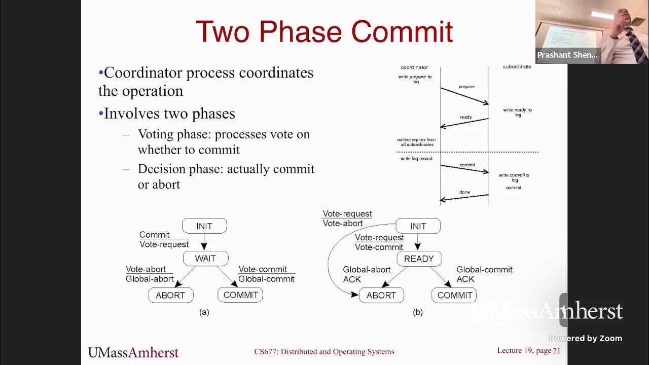 UMass CS677 (Spring'23) - Lecture 19 - Byzantine Fault Tolerance - YouTube
