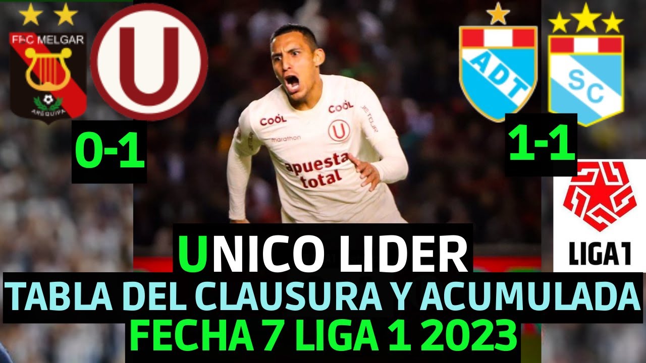 TABLA DE POSICIONES LIGA 1 2023 CLAUSURA FECHA 7 Y TABLA ACUMULADA ...