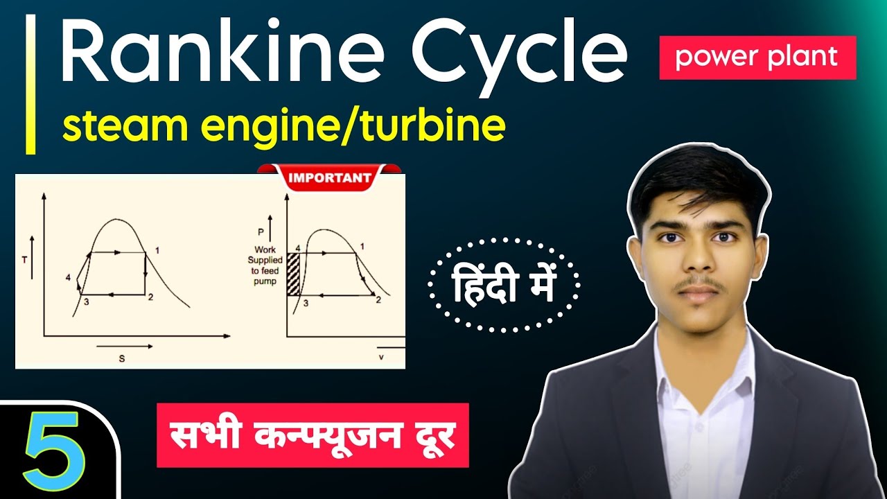 Rankine cycle | PV and TS diagram | in Hindi Steam Engine/Turbine #iert ...