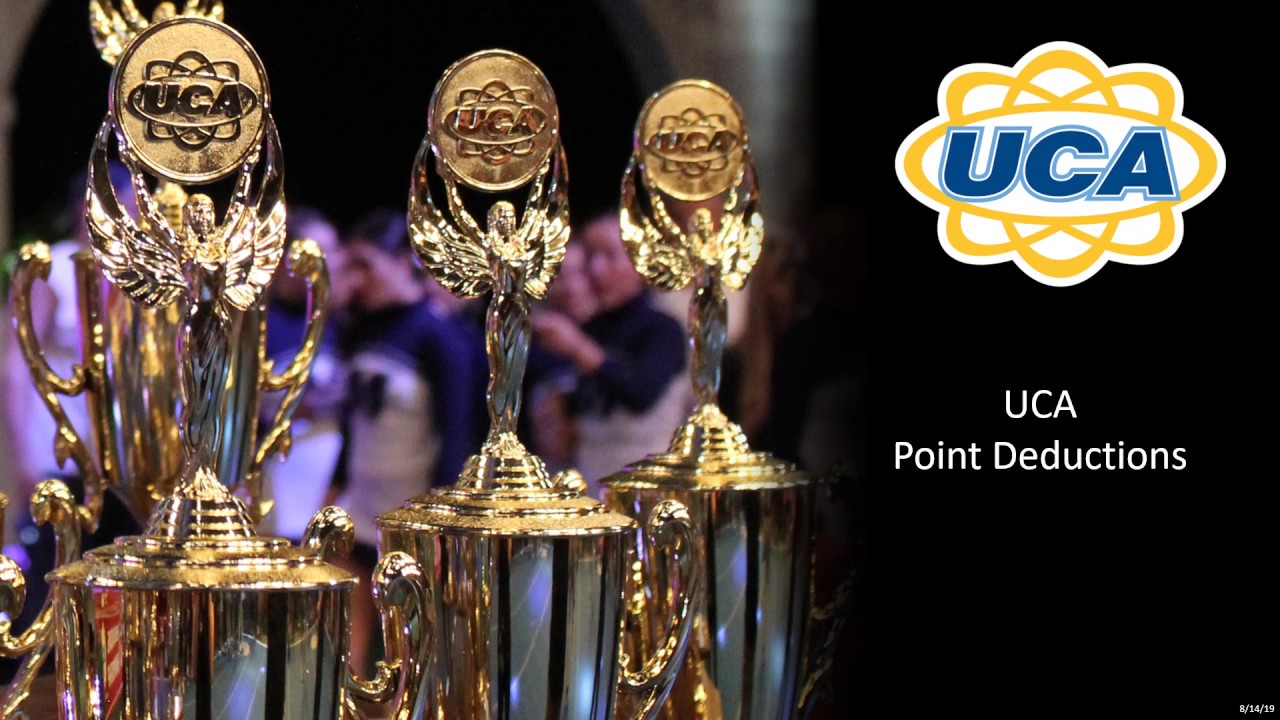 #UCAcompetition: 19-20 Point Deduction Explanation - YouTube