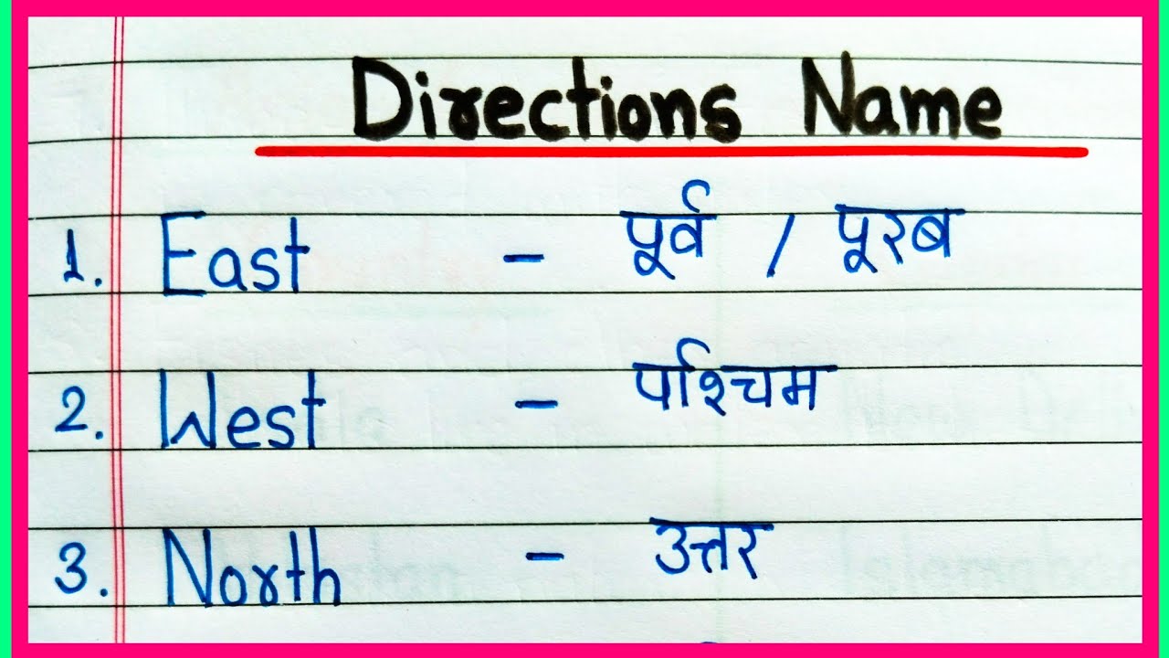 Directions name in Hindi and English || दिशाओं के नाम हिंदी और इंग्लिश ...
