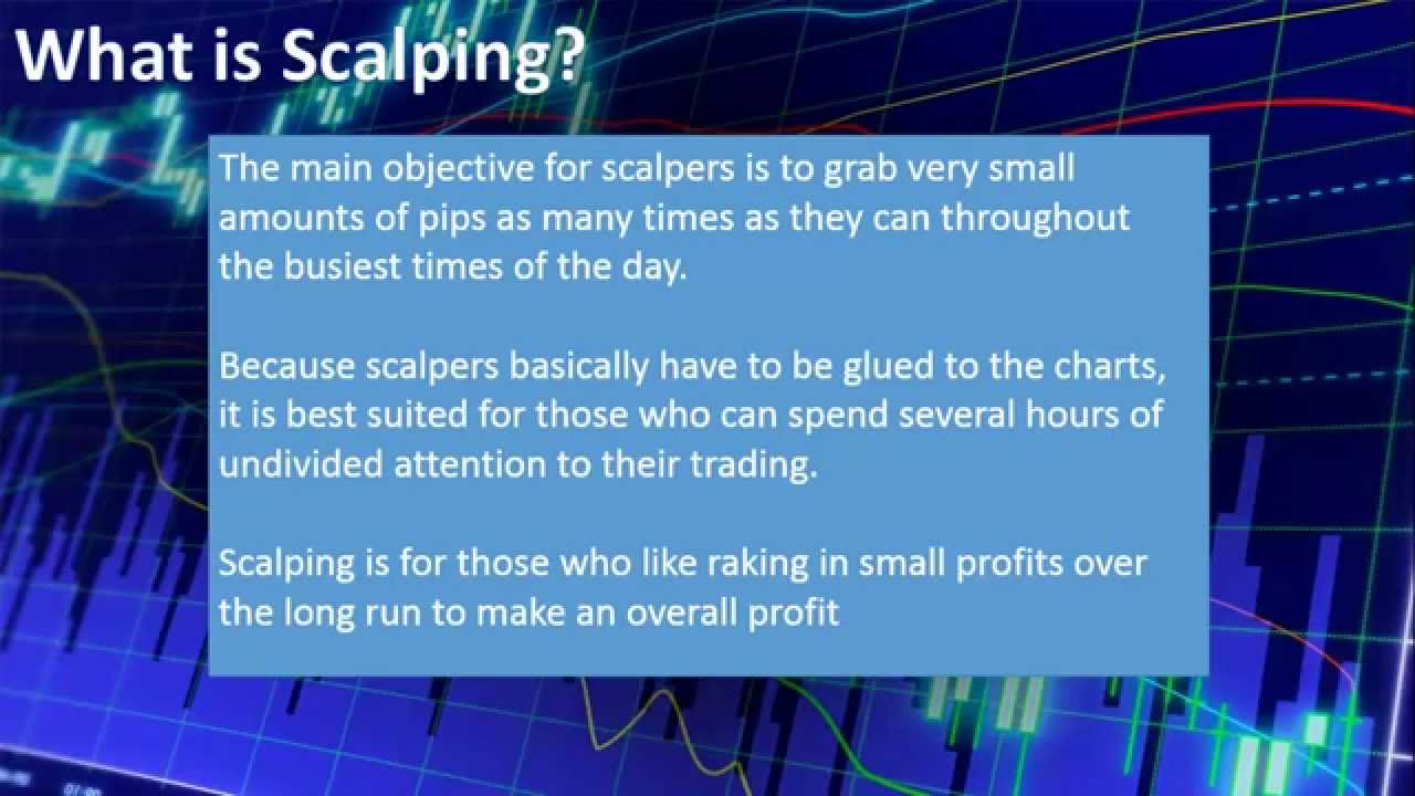 An Introduction to Scalping the Forex Markets - YouTube