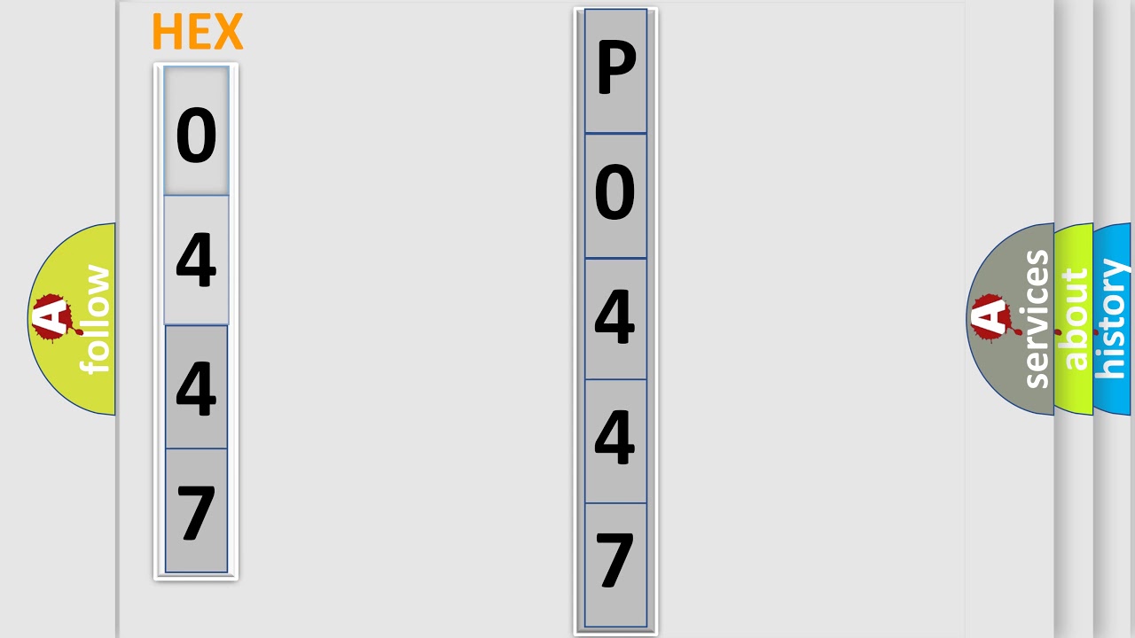 DTC Subaru P0447 Short Explanation - YouTube