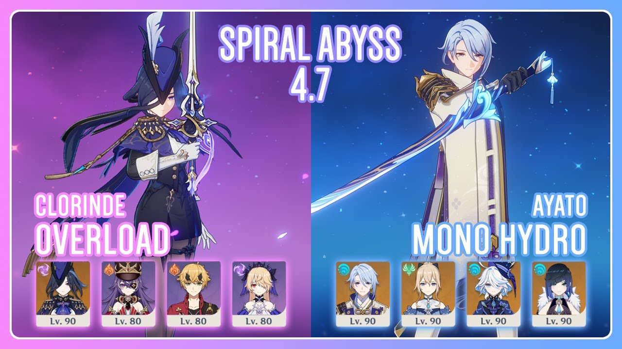 C0 Clorinde Overload & C6 Ayato Mono Hydro | Spiral Abyss 4.7 | Genshin ...