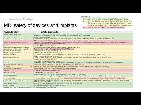 MRI safety of devices and implants - YouTube