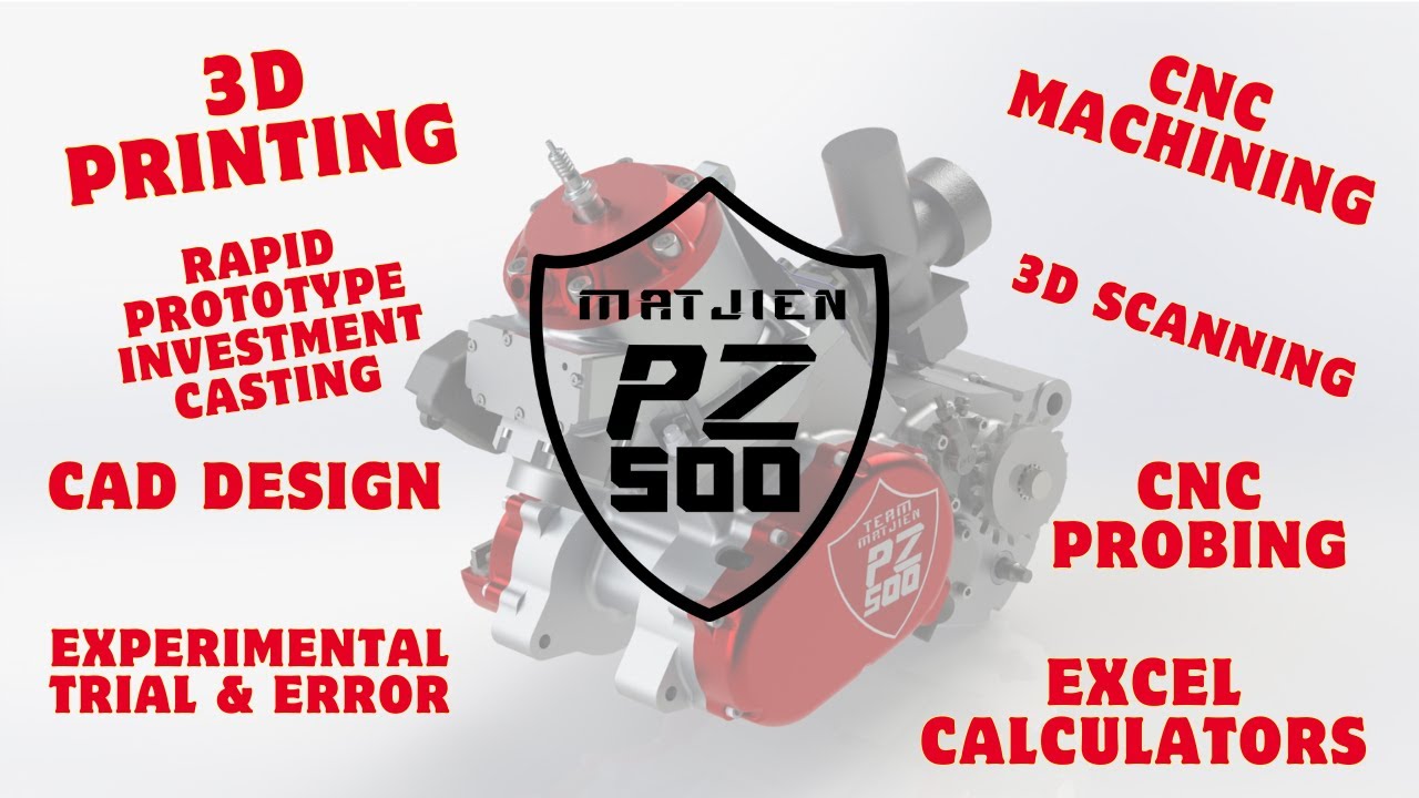 Using Relevant Technology to get to the answer quicker - TANDM Seminar ...