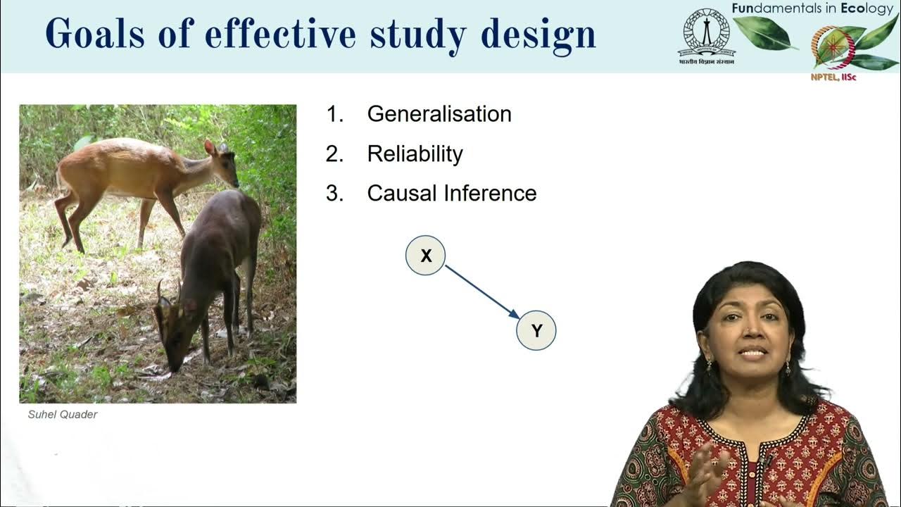Lec 21 Study design - Part 1 - YouTube