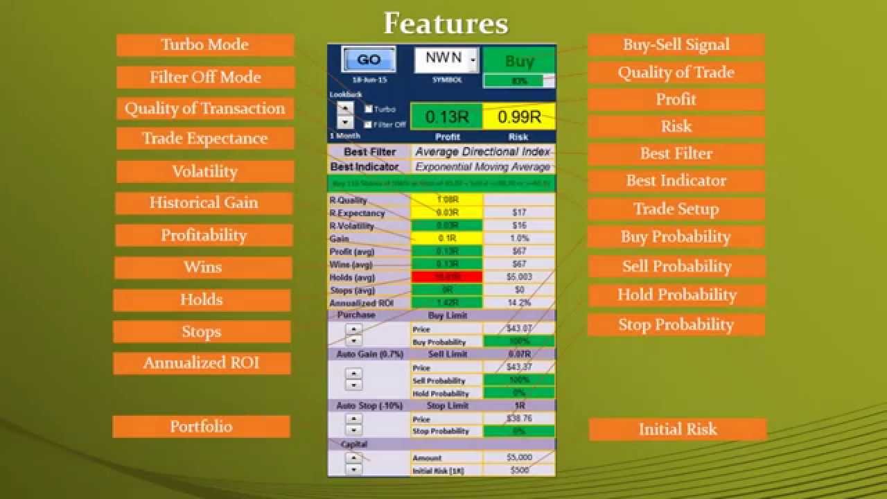 R Multiple for Android - YouTube