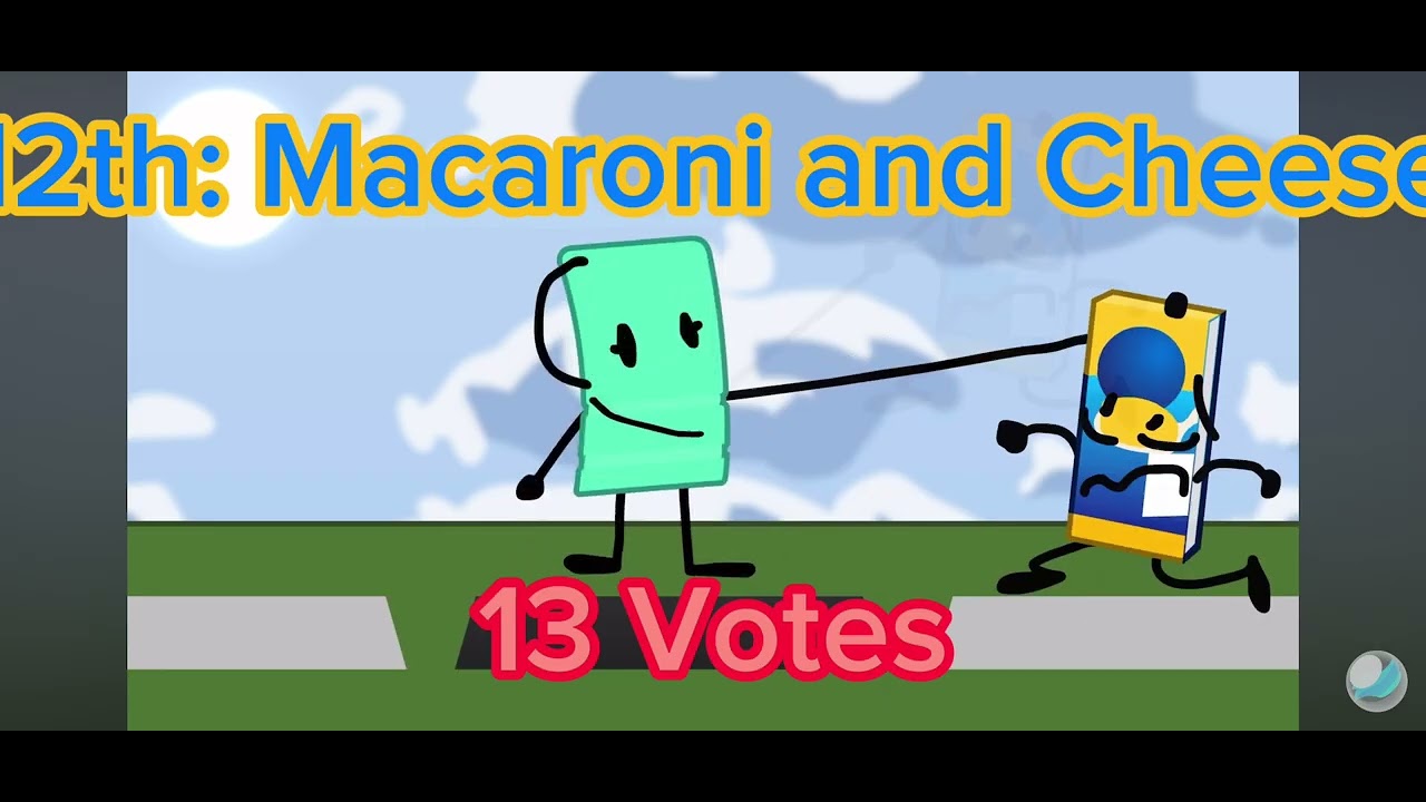 Village of Objects Elimination Order (VOO by @VillageOfObjects) - YouTube