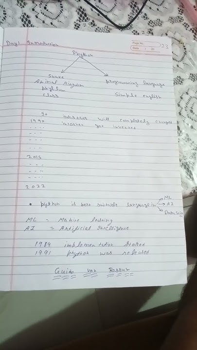 Phython For Beginners What Is Phythontreanding Coding Shorts Trickshot Language Youtube