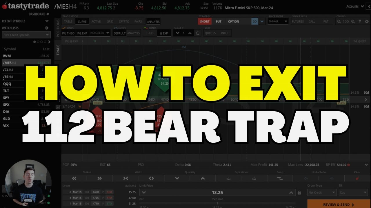 How To Exit A 112 Options Trade (Step By Step) - YouTube