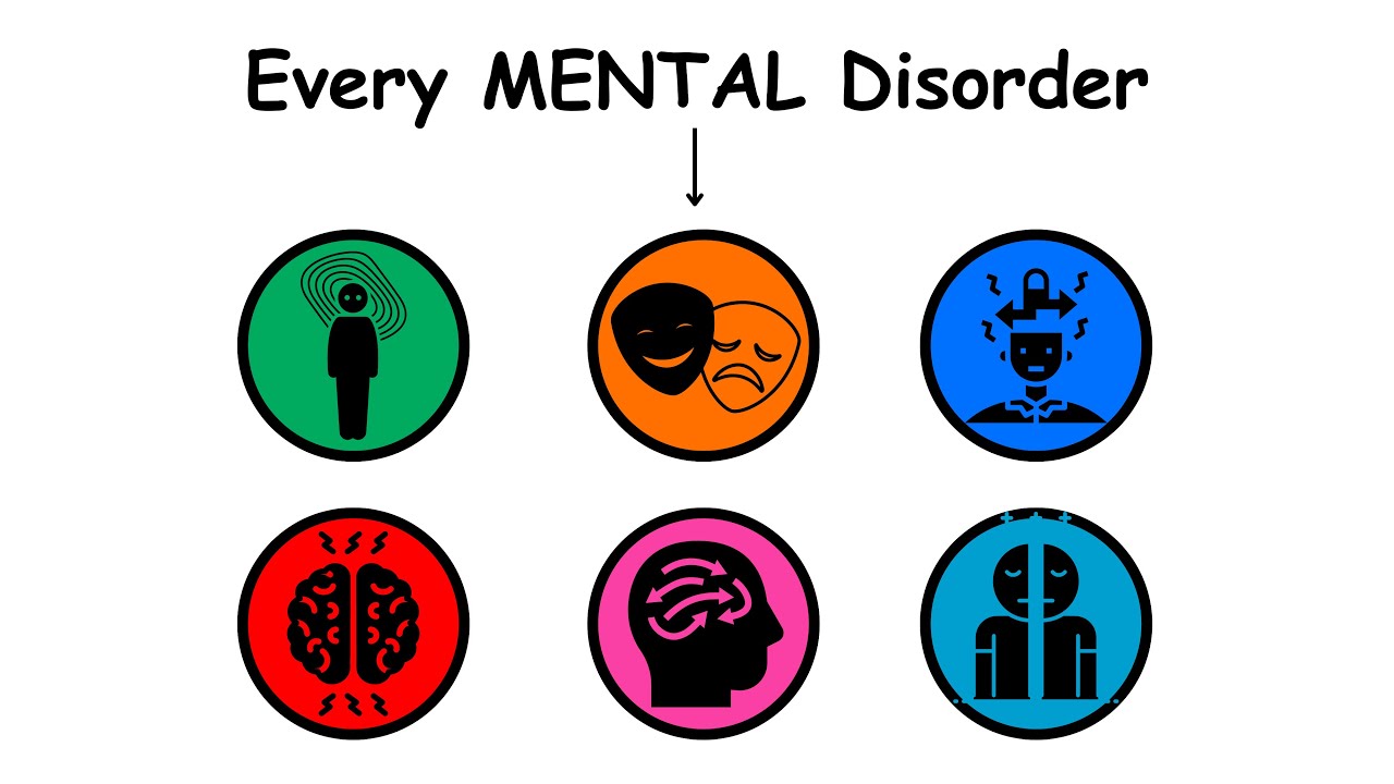 Every MENTAL Disorder Explained - YouTube