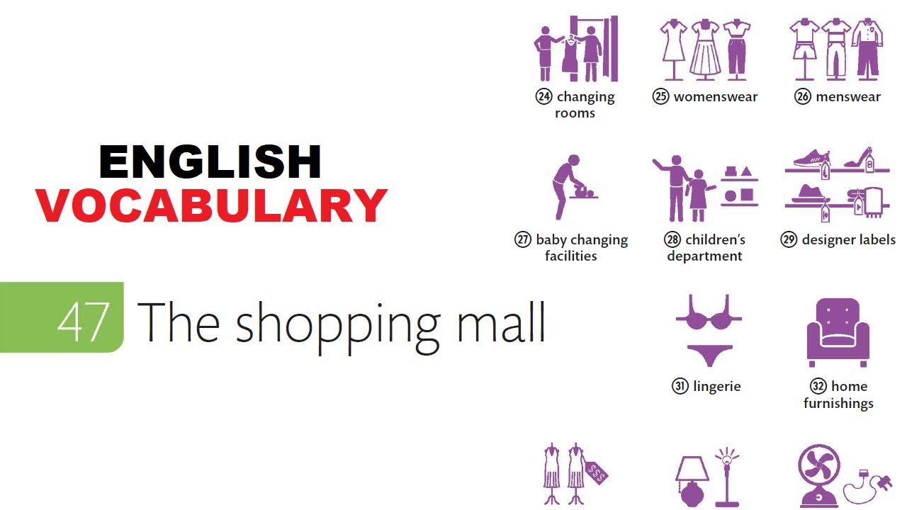 English Vocabulary - part 47/180 - The shopping mall - YouTube