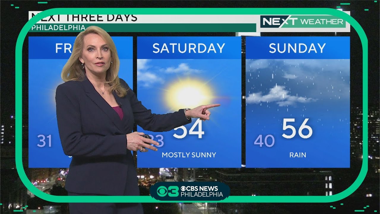 NEXT Weather: Sunny, temperatures in 50s before Sunday-Monday storm ...