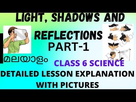 Class 6 science /light shadows and reflections/malayalam explanation ...