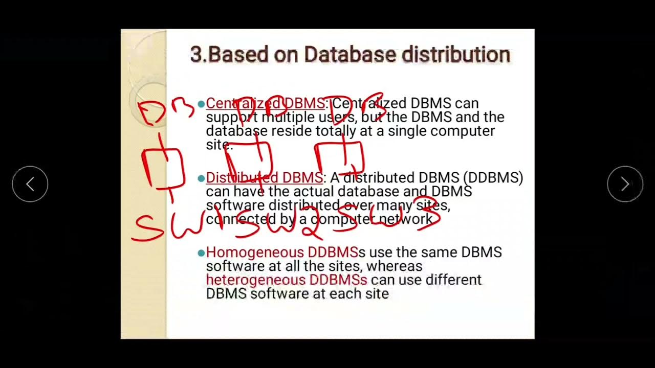DBMS MOD 1 LECT 8 - DBMS Classification - YouTube