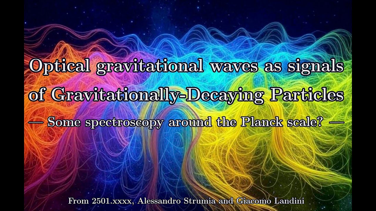 Optical gravitational waves as signals of Gravitationally-Decaying ...