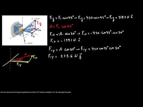 Statics - Vector Addition of Forces 3 - YouTube