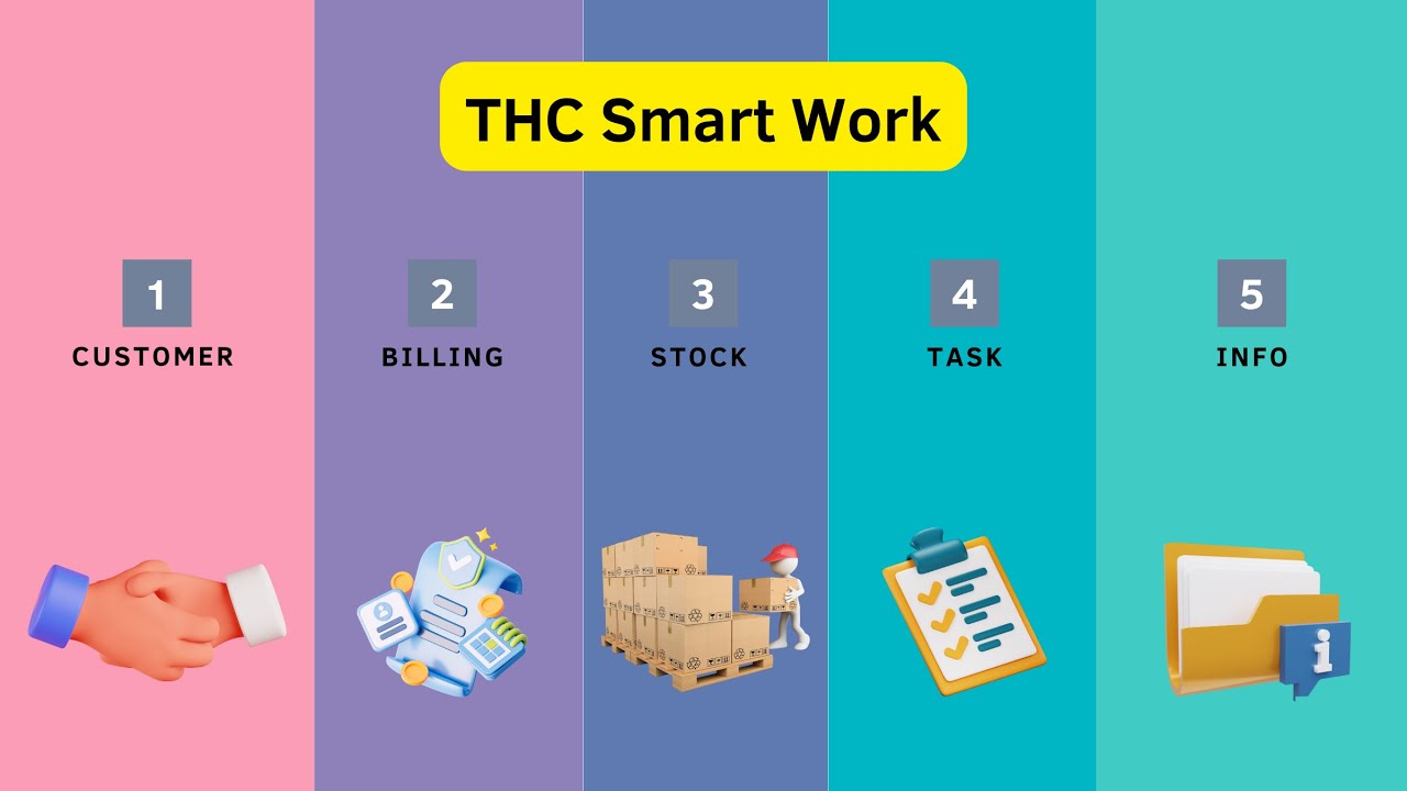 THC Smart Work มีดียังไง? - YouTube