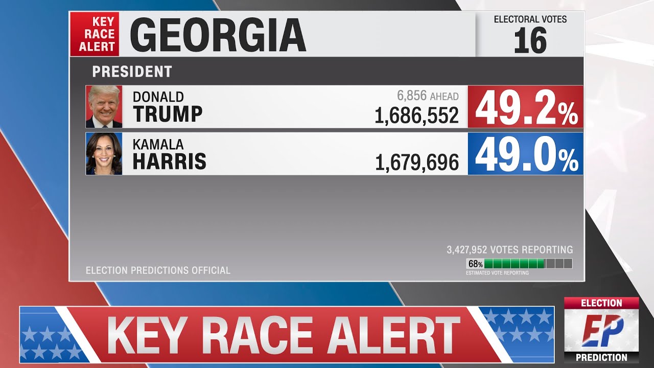 Who Will Win Georgia? | 2024 Presidential Election Prediction - YouTube