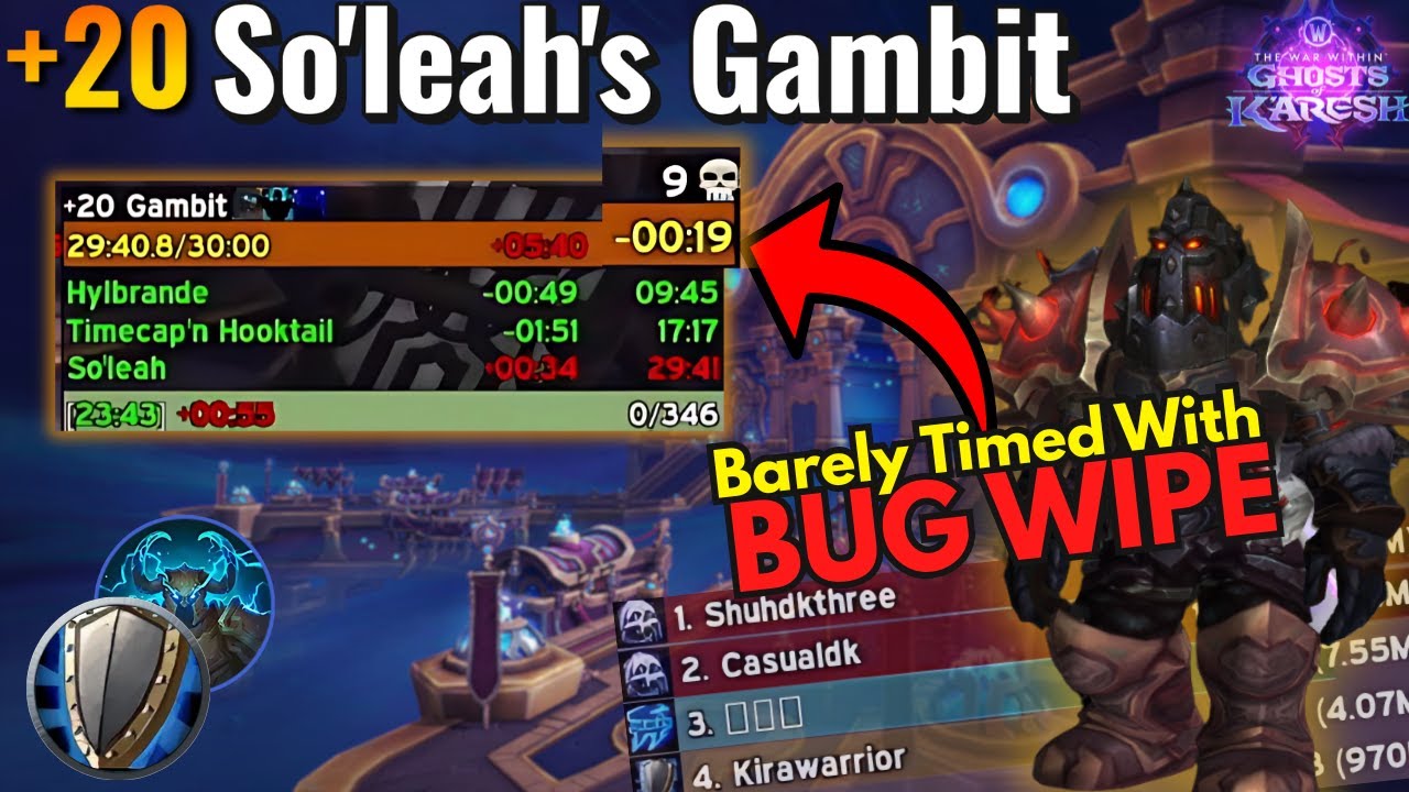 A Bug Almost Cost Us The Key! | +20 Gambit Protection Warrior PoV - YouTube